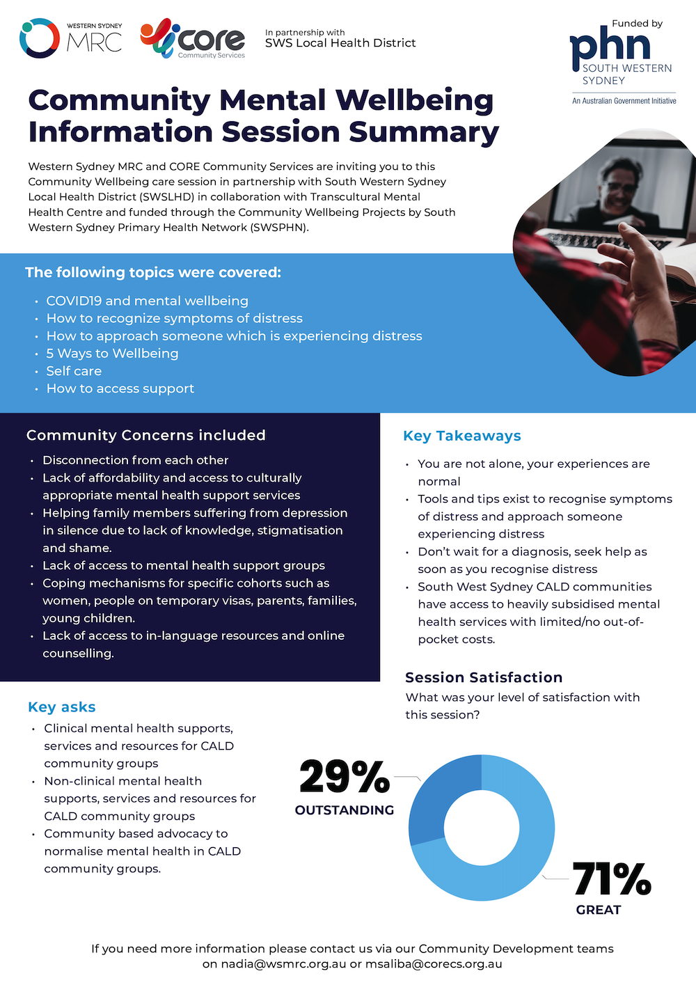 Resources, Research and Reports - Western Sydney MRC